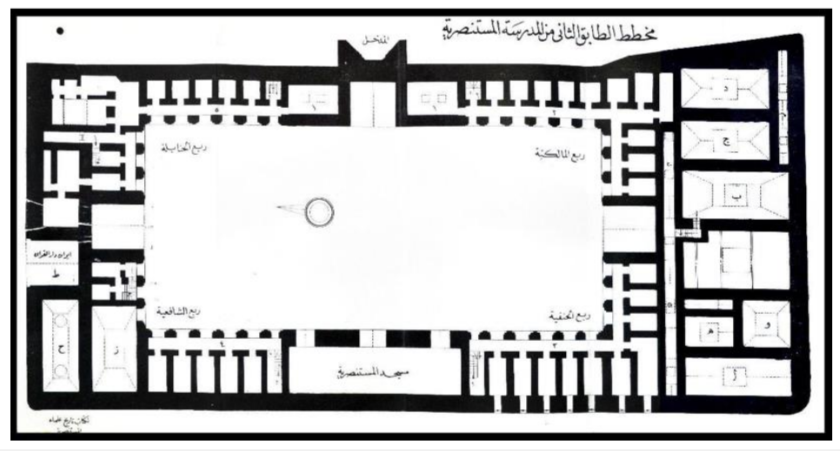 Inside Al-Madrasah Al-Mustansiriya: A medieval Abbasid-era gem in the ...