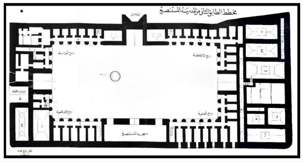 Inside Al-Madrasah Al-Mustansiriya: A medieval Abbasid-era gem in the ...